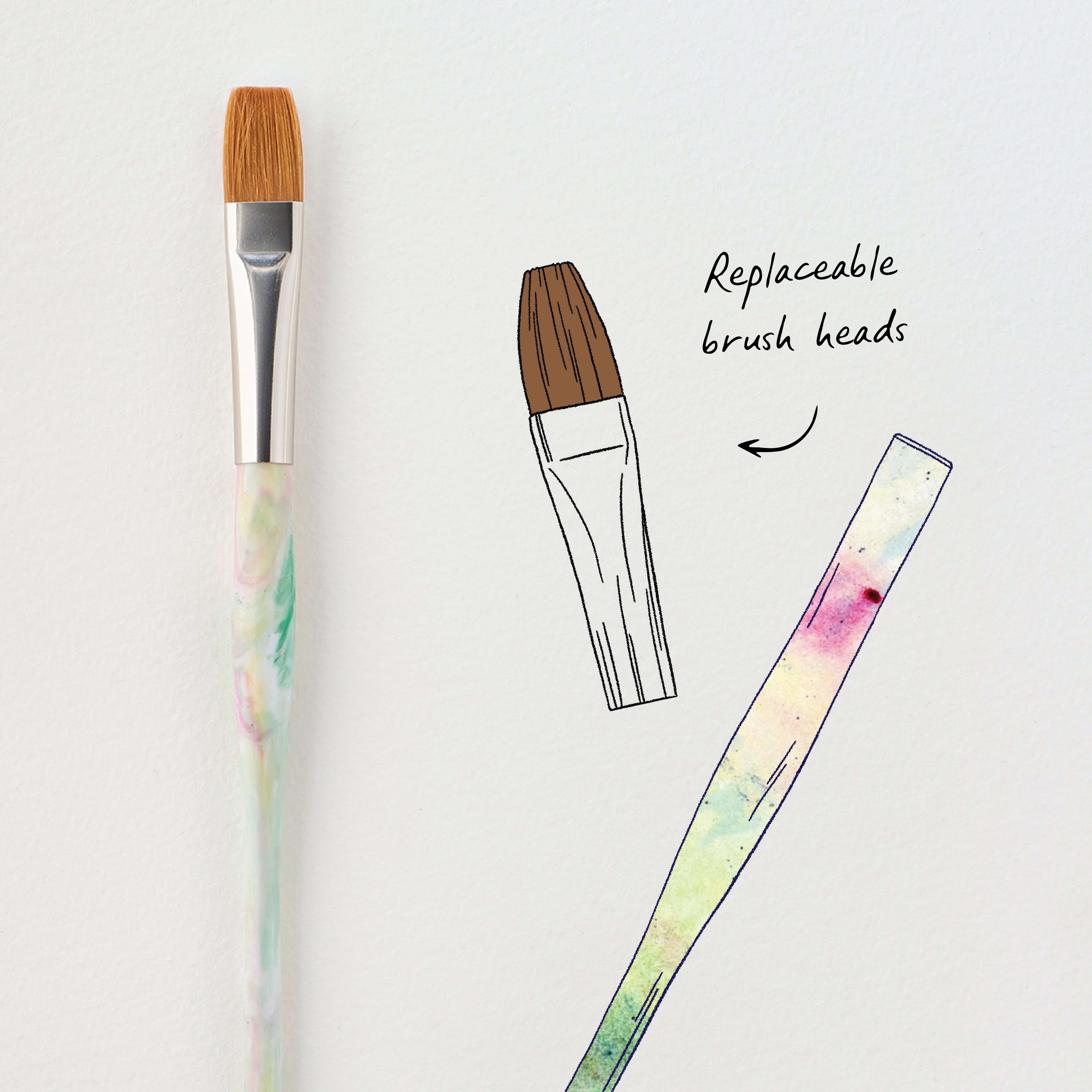 Write Off Paintbrush set – Tom's Studio